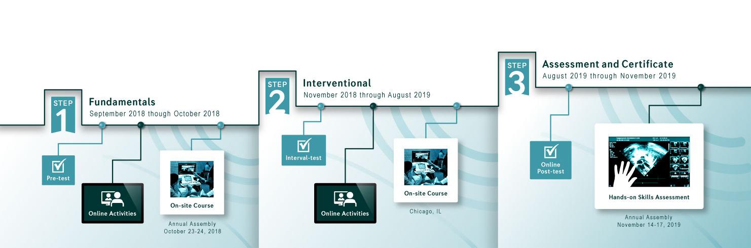 STEP Ultrasound Certificate Program